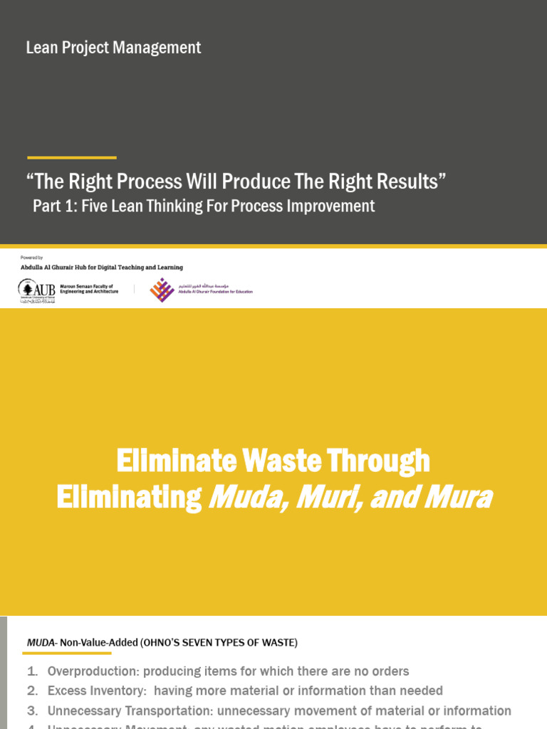 02.04.eliminate Waste Through Eliminating Muda, Muri, and Mura | PDF ...