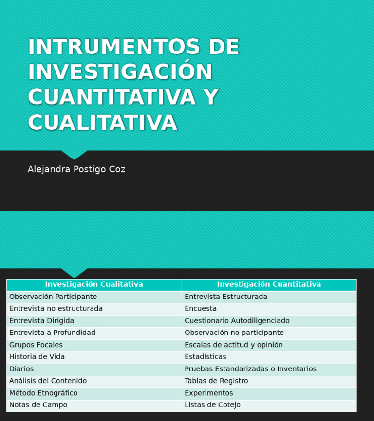 Instrumentos de Investigación Cuantitativa y Cualitativa | PDF