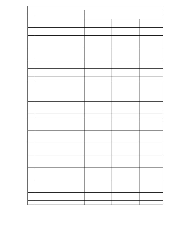 Housing Society Audit Fee Structure | PDF | Foods