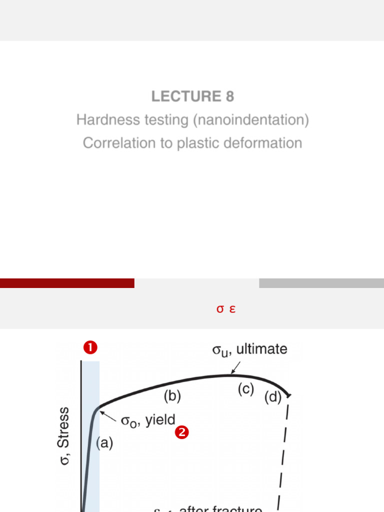 _11_Lecture11_Fatigue_2024-231142-17312920032805 | PDF