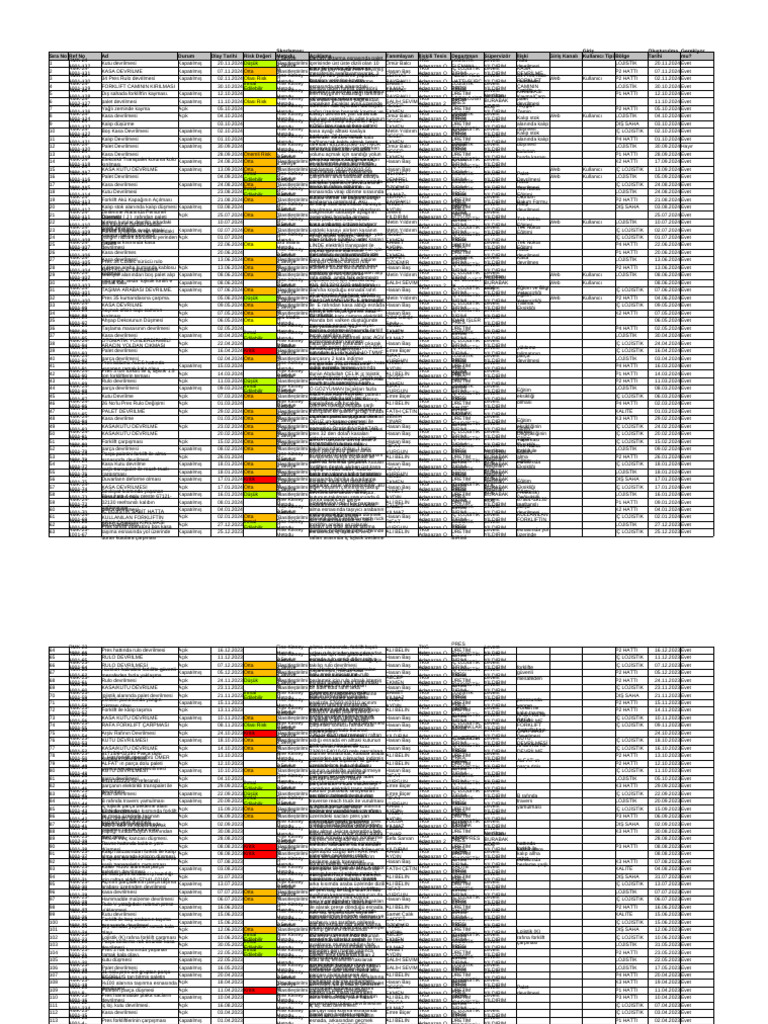 Ramak - Kala - Listesi 2024 11 26. | PDF