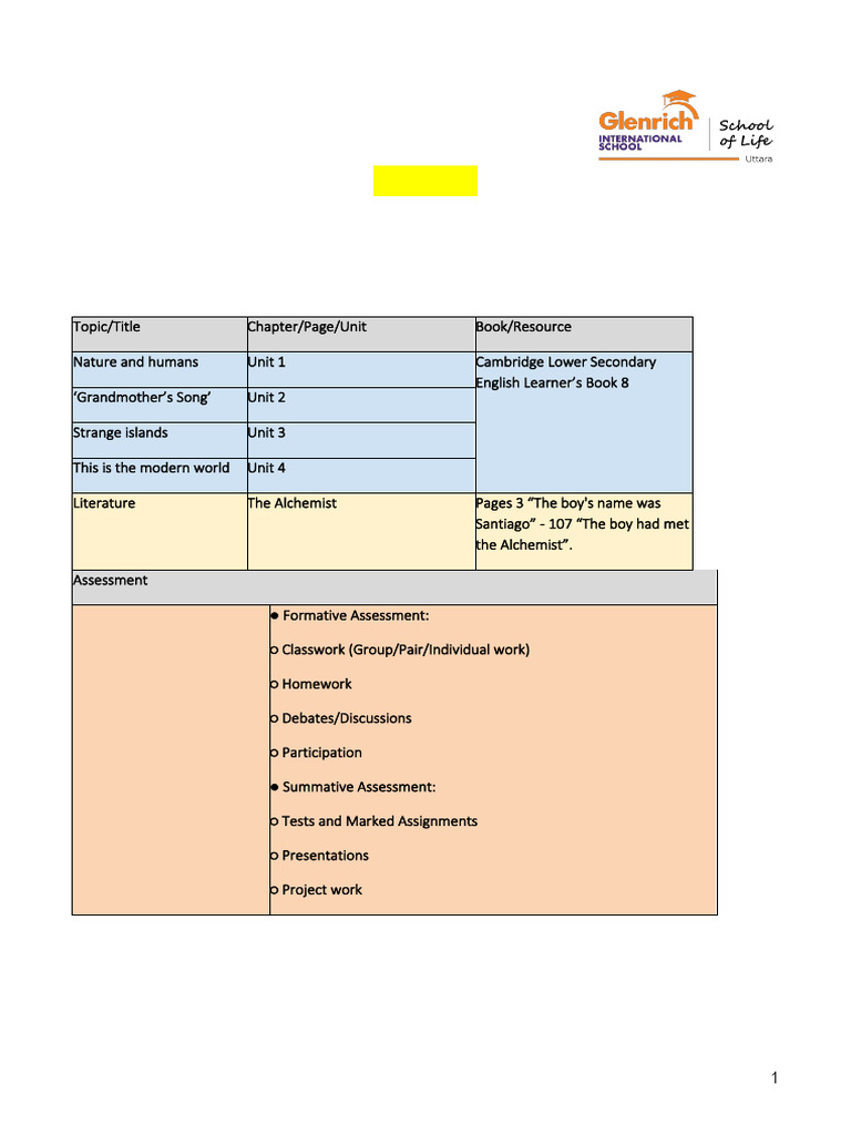Grade 7 Midterm Syllabus 24 25 Updated | PDF | Multiple Choice ...