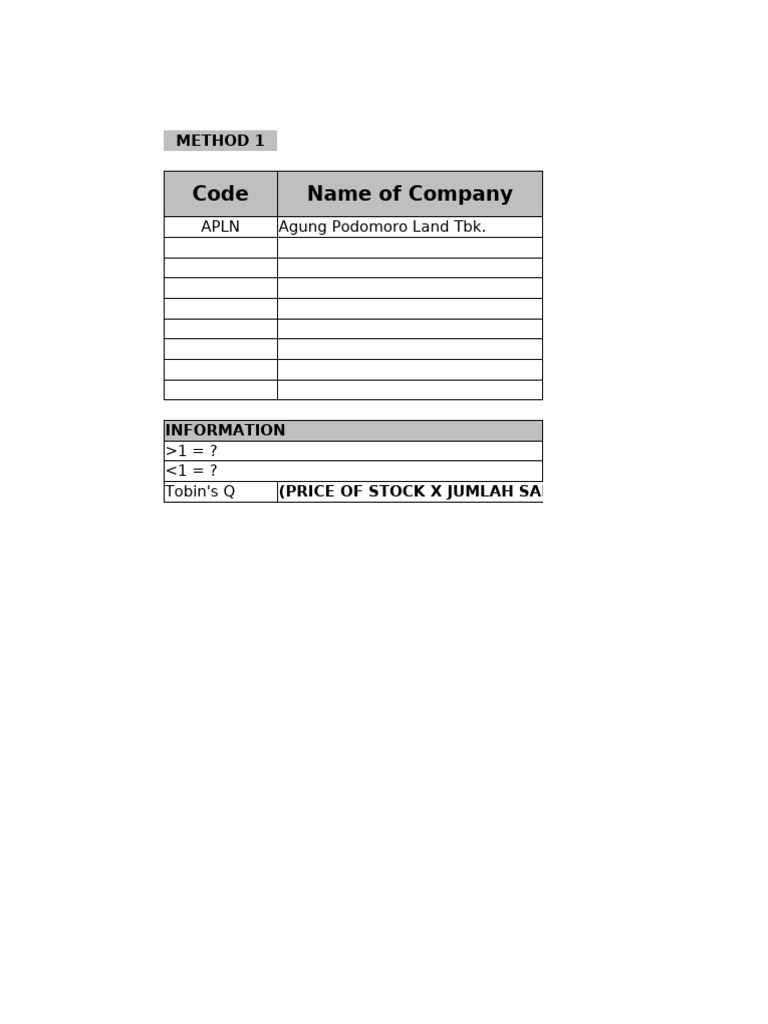 Meeting 10 - Tobins Q, Pe and PBV | PDF