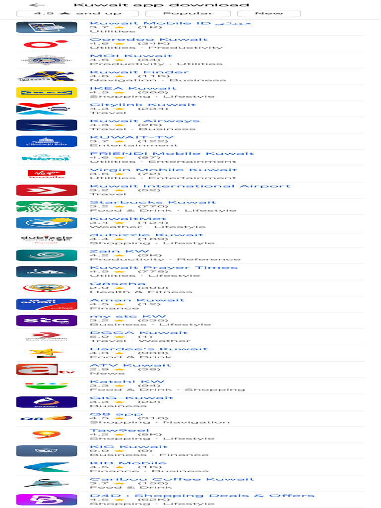 Kuwait Finder App Overview | PDF