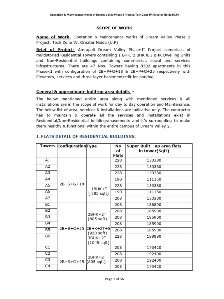 Scope of Work ADV 2 | PDF | Employment | Storm Drain