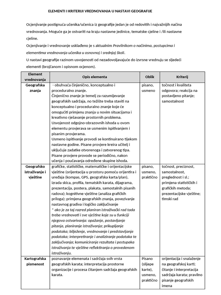 Elementi I Kriteriji Vrednovanja | PDF