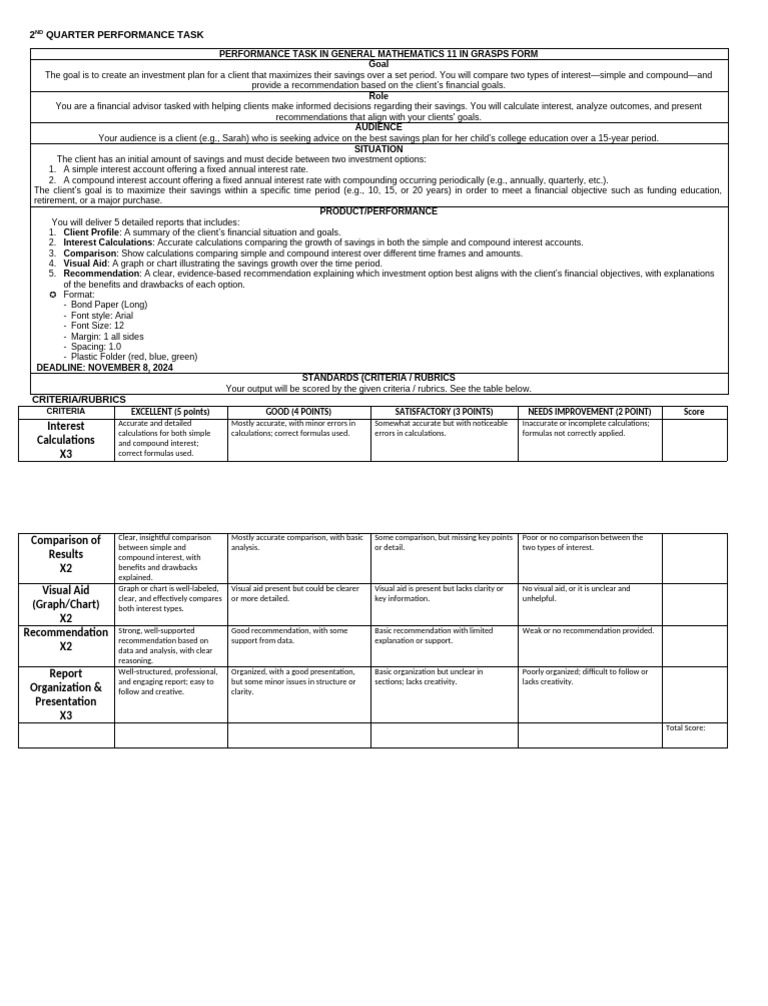 GEN. MATH 2nd Quarter PT | PDF | Interest | Compound Interest
