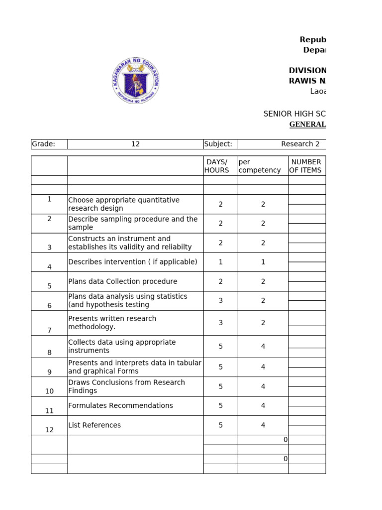 TOS2nd QUARTER | PDF | Evaluation Methods | Science
