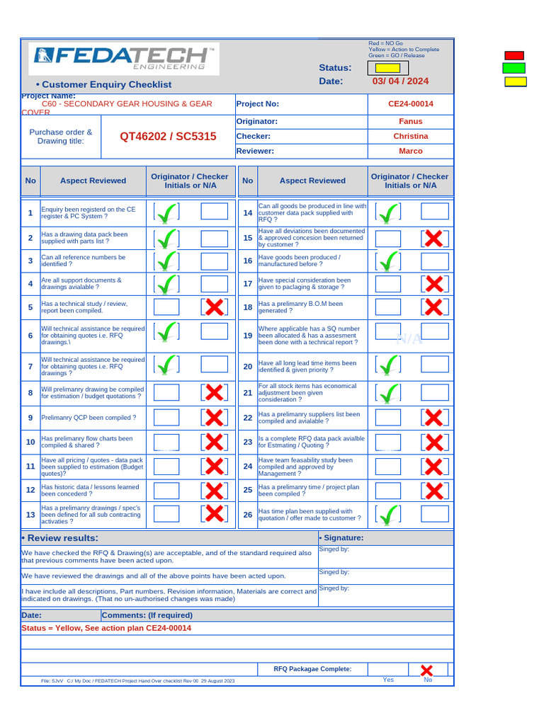 CE CHECKLIST Rev 01 03-04-2024 | PDF | Business