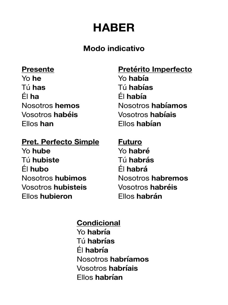 Verbo HABER Indicativo | PDF