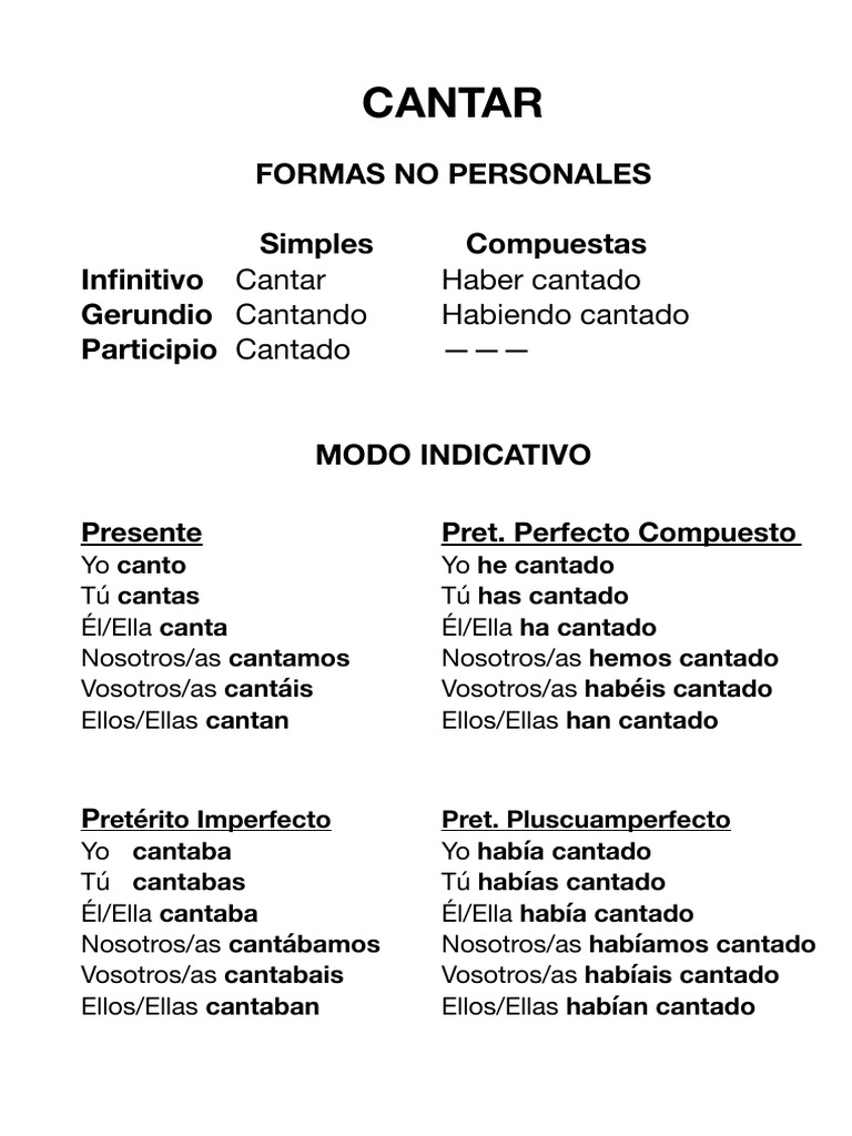 Verbo CANTAR Indicativo | PDF | Morfología Lingüística | Morfología