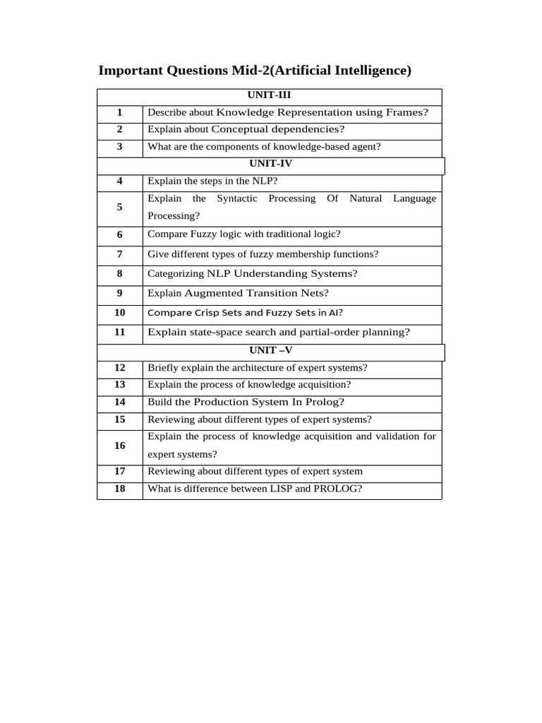 Important Questions-AI-Mid-2 | PDF