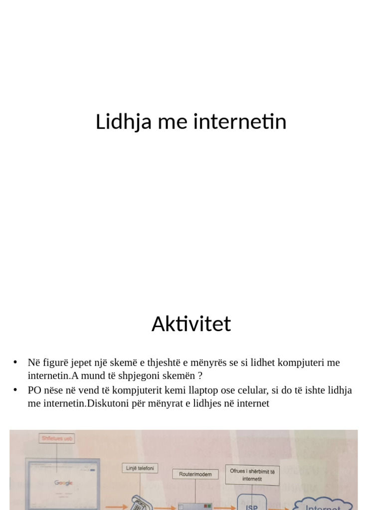 Lidhja Me Internet | PDF