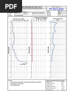 CIRIA Report 143 The Standard Penetration Test (SPT) - Methods & Use ...