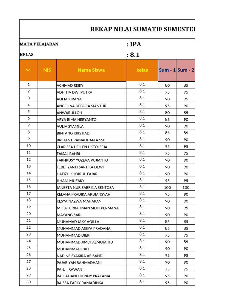Rekap Nilai Raport Semester Ganjiltp 2024-2025 | PDF