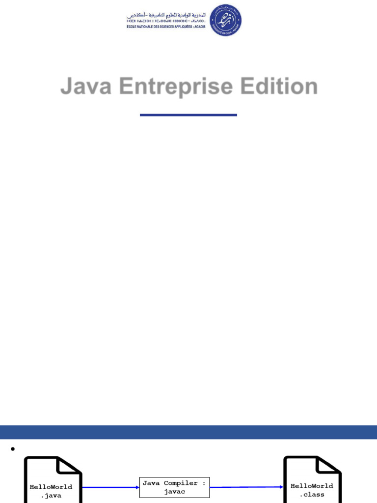 INTRO(S1) | PDF | Java (Langage de programmation) | Machine virtuelle Java