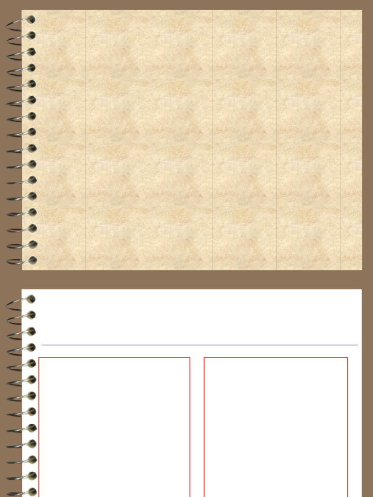 SW Functional Groups (REY MATIAS) | PDF