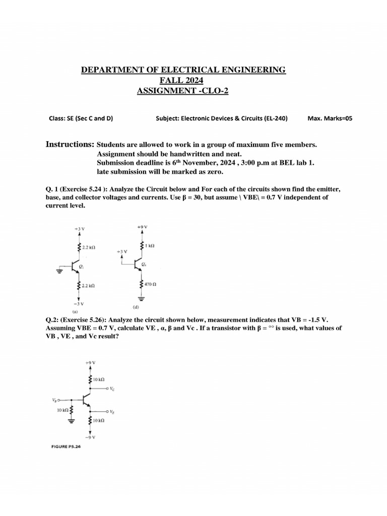 Assignment EDC CLO 2 | PDF