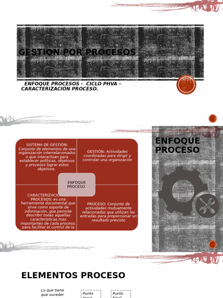 Gestion Procesos | PDF | Planificación | Calidad (comercial)