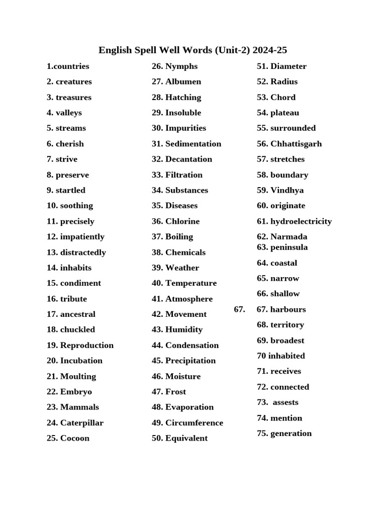 Hard English Spellings for Year 8 | PDF