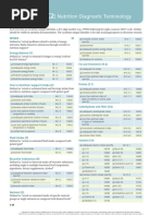 Estimating Height From Ulna Length Instructions and Tables | PDF ...