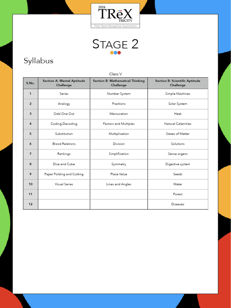 TReX Stage - 2 Syllabus-2 | PDF | Water | Chemical Compounds