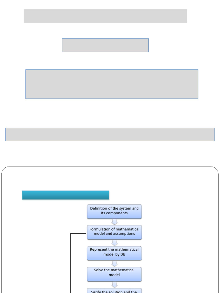 Mathematical Modeling 1a1 | PDF | Complex Number | Mathematics