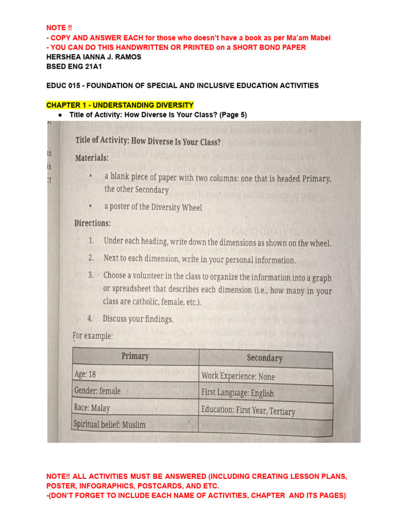 Educ 015 Book Activities Finals | PDF