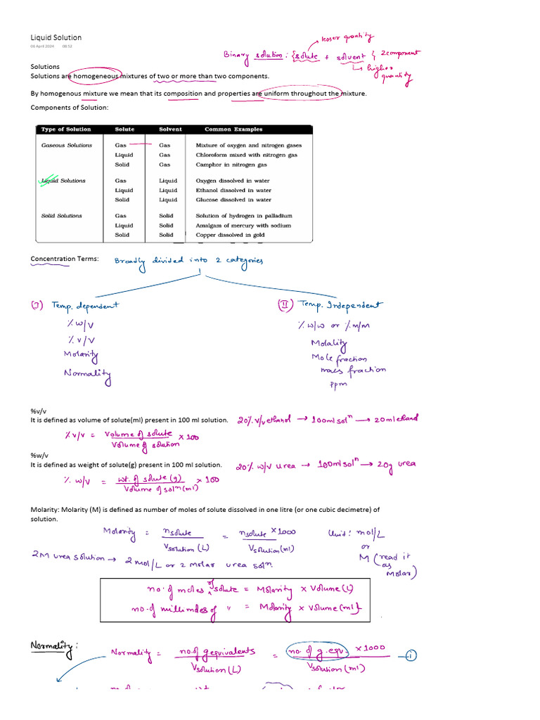 Complete Solution FR2 | PDF | Osmosis | Solubility