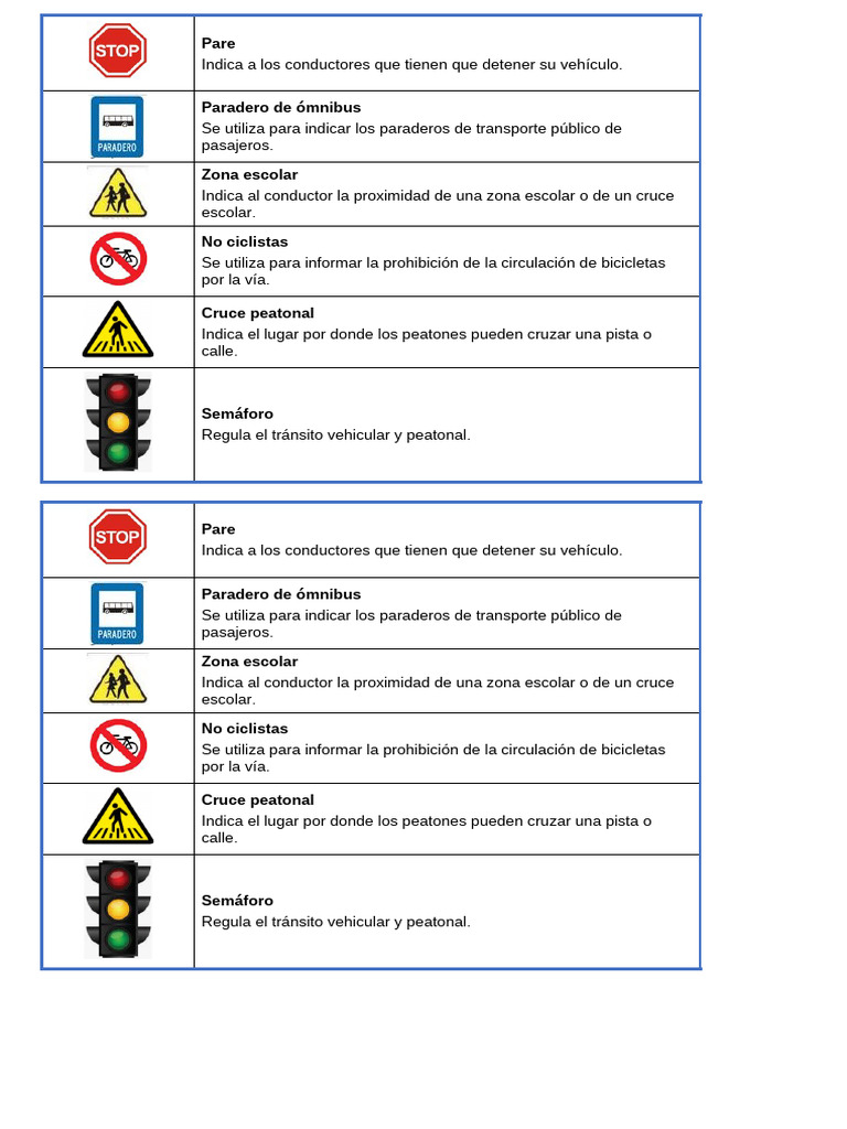 Señales de Tránsito y su Significado | PDF