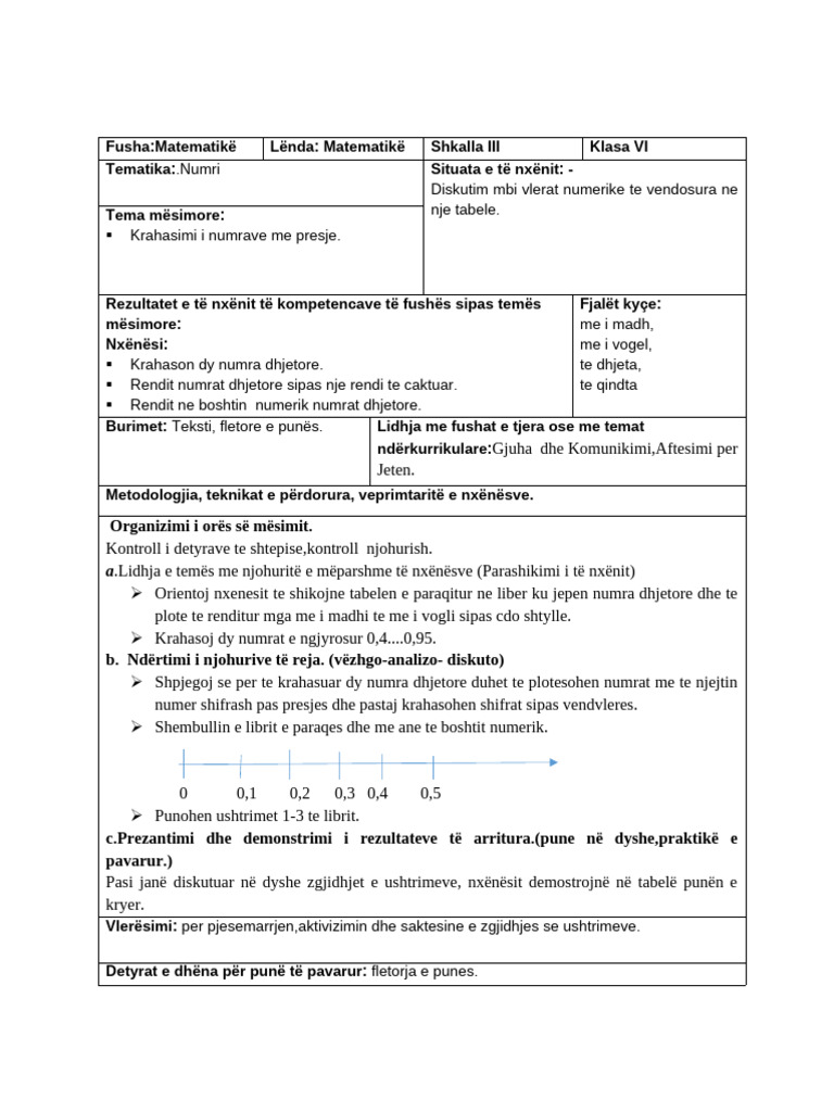 Ditar Matematika 6 DT 21.11.2024 | PDF