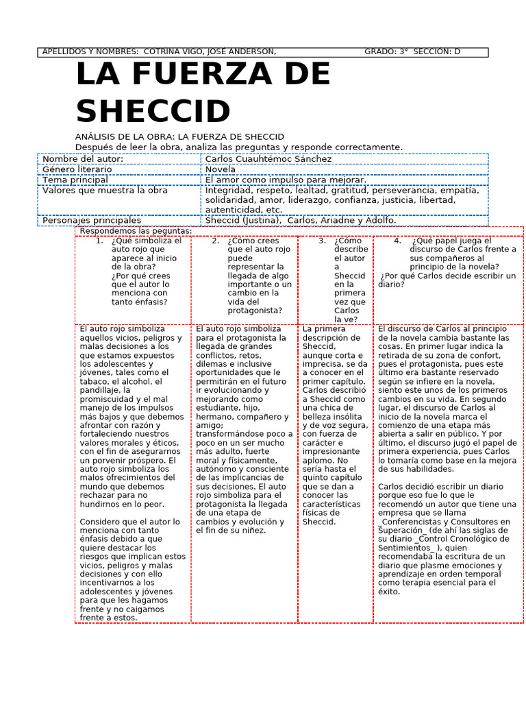 Analisis de La Fuerza de Sheccid | PDF | Amor | Las emociones