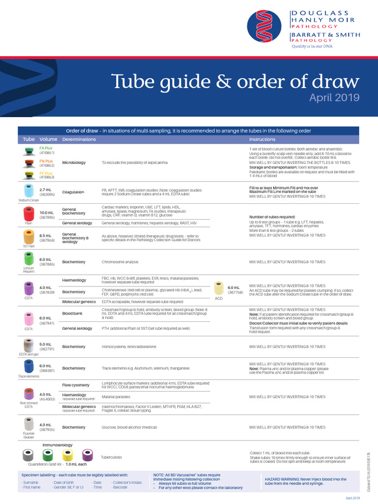 dhm_tube-guide_2019 | PDF | Blood Type | Medical Specialties