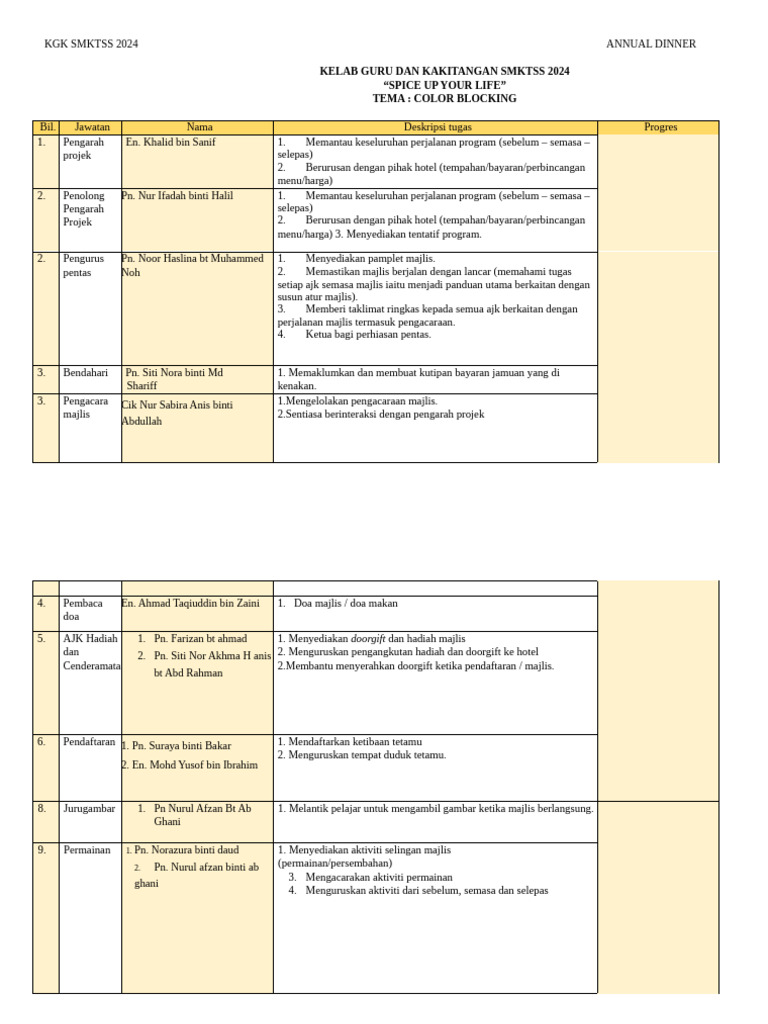 Ajk Annual Dinner 2024 PDF | PDF