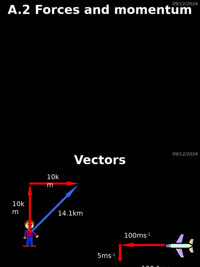 A.2 Forces and Momentum | PDF | Force | Buoyancy