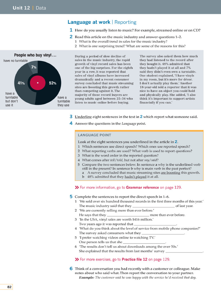 Reporting Pdf