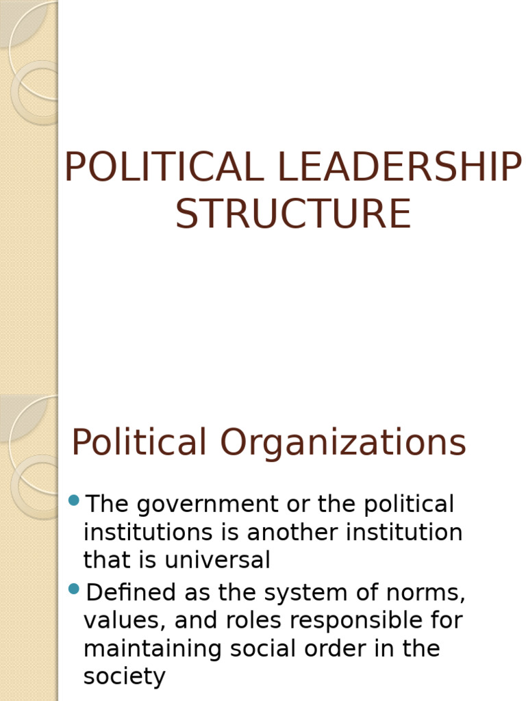 9.Ppt Ucsp q2 Political Organizations | PDF | Nation | Political Science