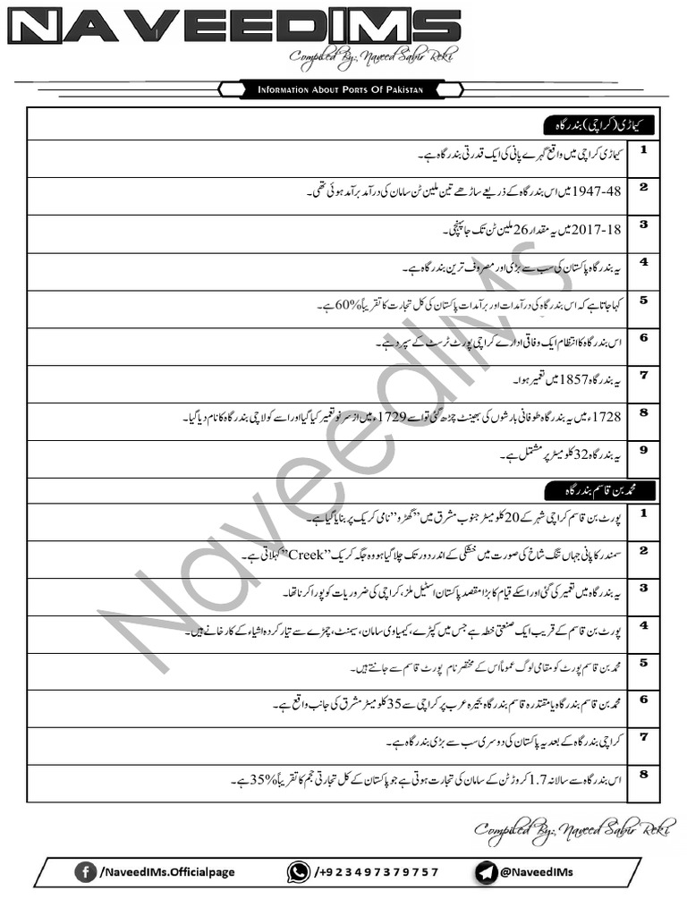 Information About Ports of Pakistan. | PDF
