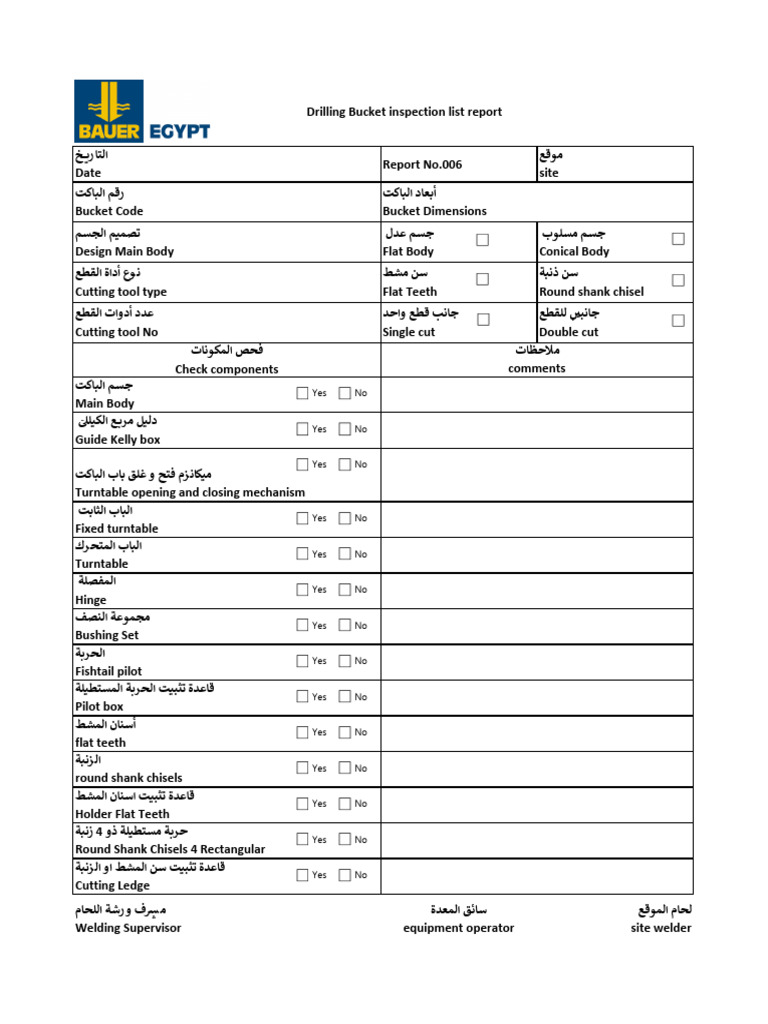 Bucket Inspection List Report | PDF | Electric Heating | Mechanical ...