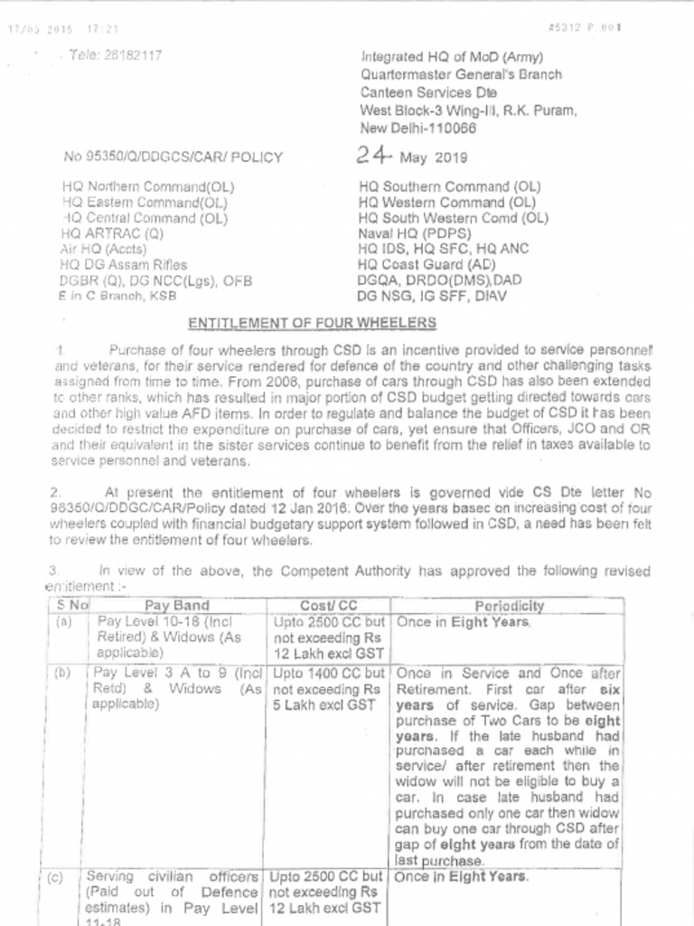 Entitlement of Four Wheelers | PDF