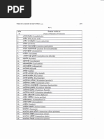 Gadsl Reference List | PDF | Plastic | Natural Rubber