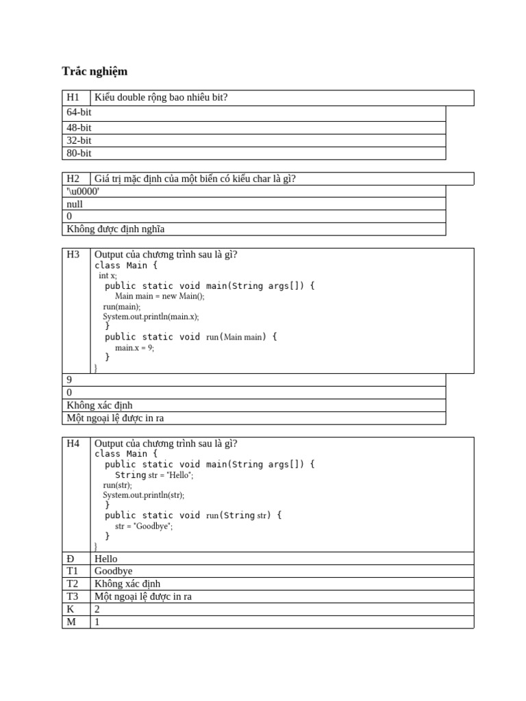 Bai04 NoiDungThem1 CAUHOI | PDF