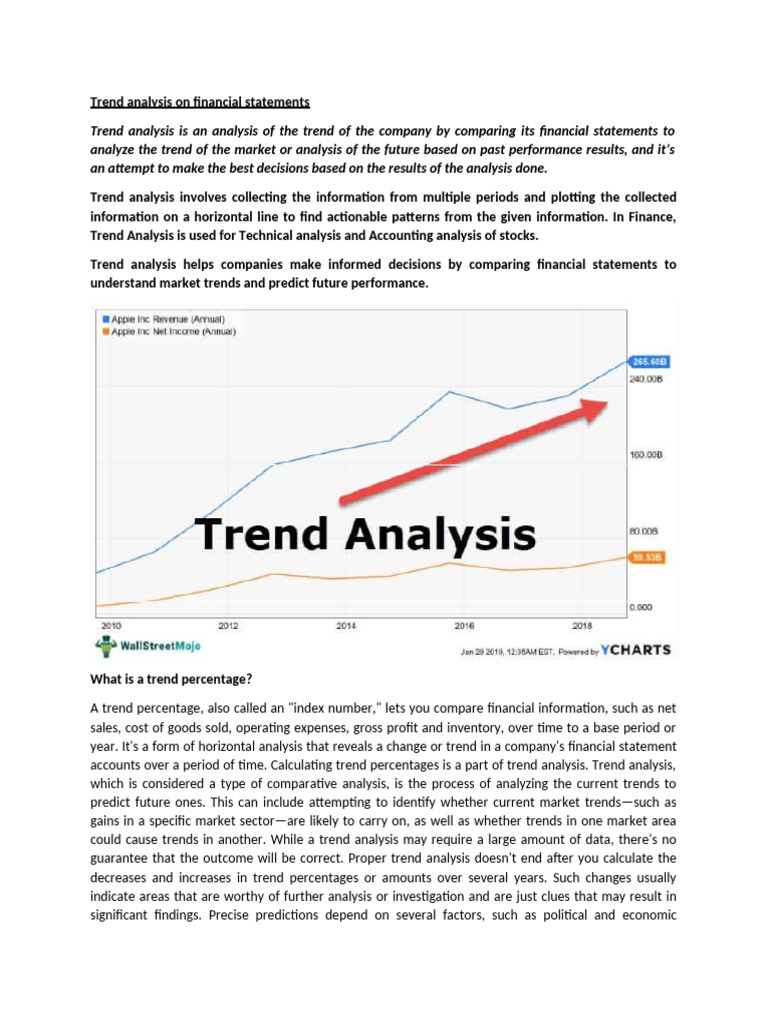 Financial Statement Trend Analysis Guide | PDF | Percentage | Cost Of ...