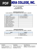 Masterlist Sy 2023-2024 | PDF | Art