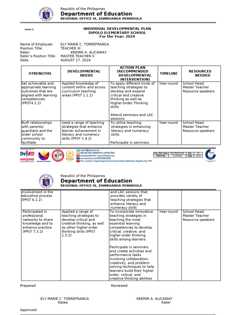 RO-HRDD-F028-TORREFRANCA | PDF | Teachers | Creativity