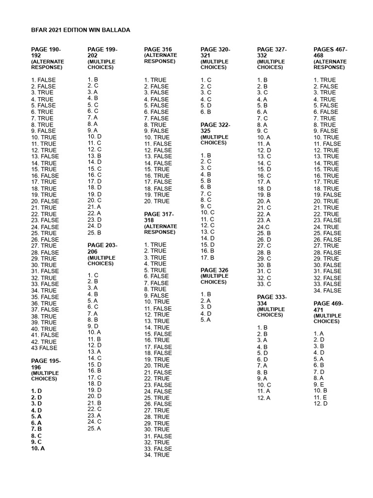 Bfar 2021 Edition Win Ballada Full Answers - Compress | PDF