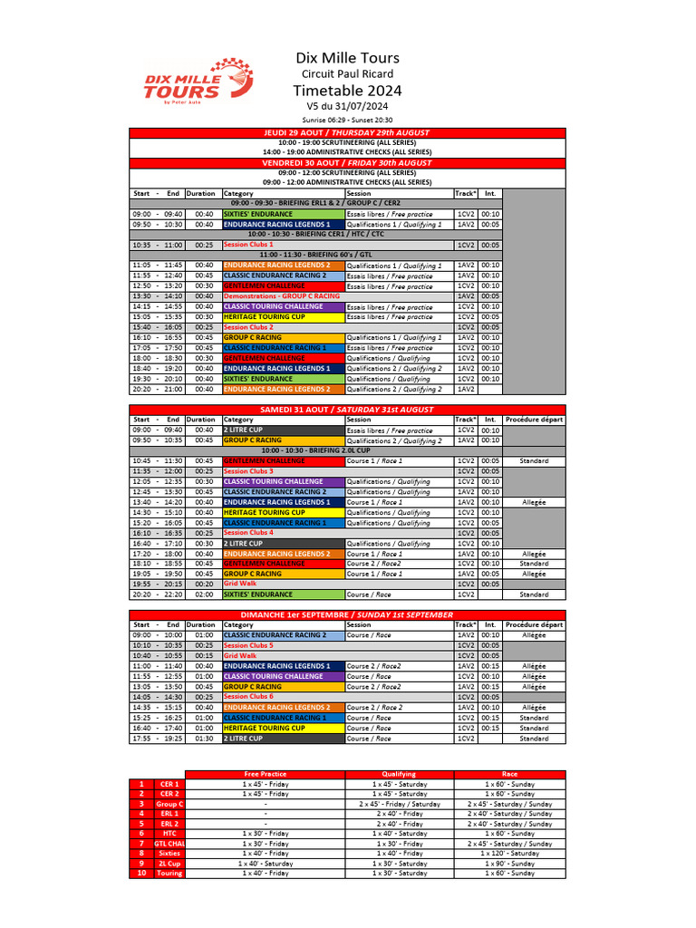 #5_DMT_2024_Timetable_V5_Detailed | PDF | Auto Racing | Motorsport