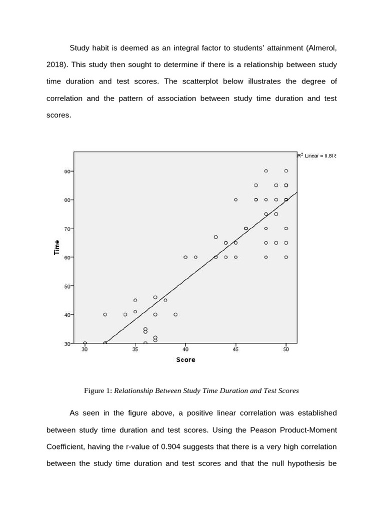 Sample Interpretation | PDF