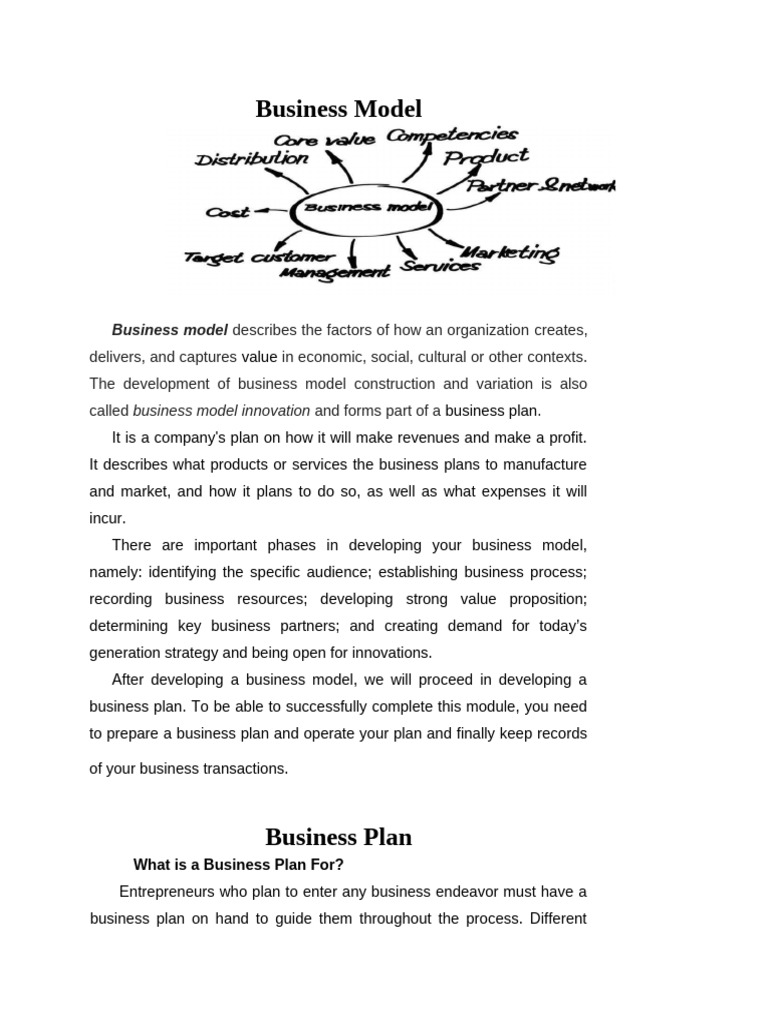 Business Model | PDF | Business Model | Entrepreneurship