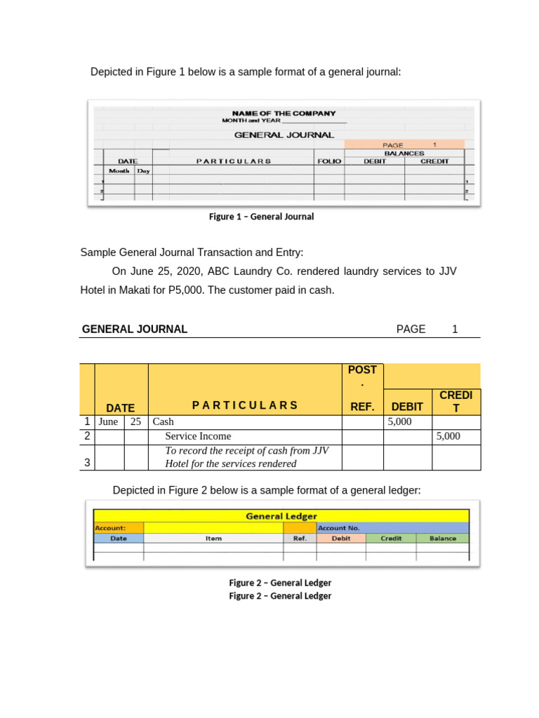 Book Keeping | PDF | Debits And Credits | Bookkeeping